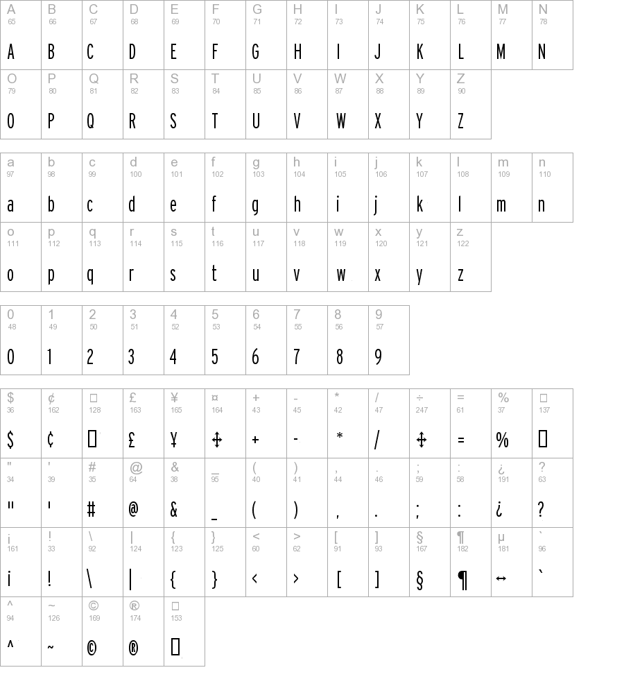 Interstate LightCompressed truetype font